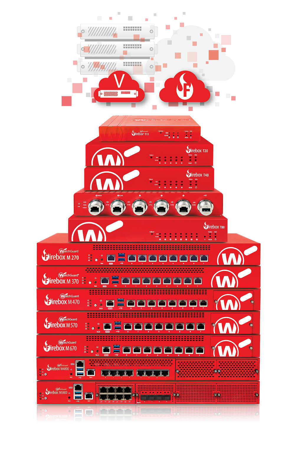 WatchGuard Servicios WatchGuard VPN, Firebox - Ditecal